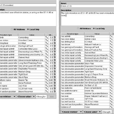 The Data Information Knowledge Model Download Scientific Diagram