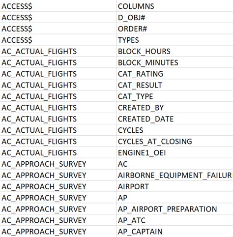 Excel Vba Find String In Array Using Like Operator Not Working