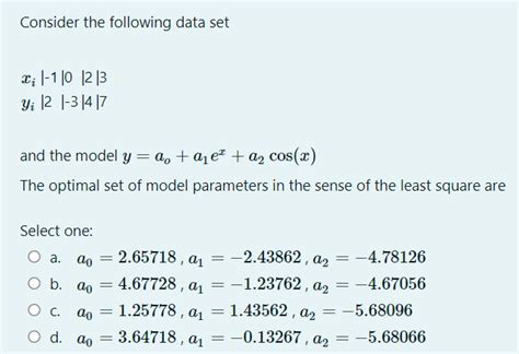 Solved Consider The Following Data Set X 1 1 10 12 13 Yi 12