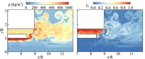 Instantaneous Distributions Of Density And Kerosene Mass Fraction For