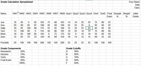 Grade Calculation Spreadsheet Chegg Com