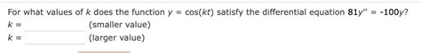 Solved For What Values Of K Does The Function Y ﻿coskt