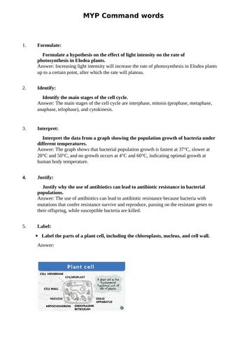 Myp 4 And 5 Biology Command Words With Examples Teaching Resources