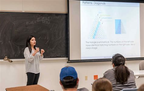 Mathematics Seminar · Angelo State University