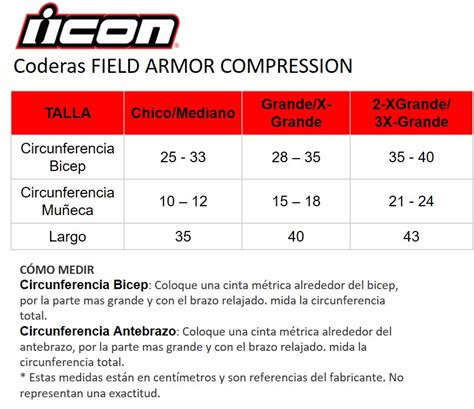 quiroz motos ropa equipo y accesorios para motos coderas de