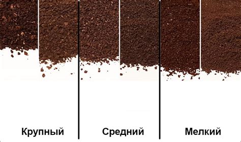 Степень помола кофе: на что влияет и как выбрать