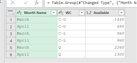 Solved Adding Column From Another Table Based On Certain
