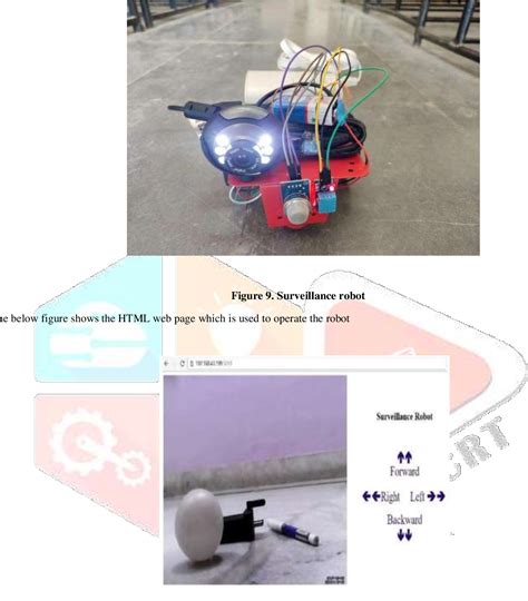 Figure 9 From Surveillance Robot For Web Data Monitoring Using