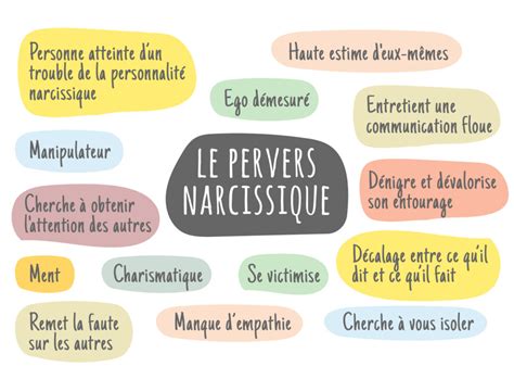 Pervers Narcissique Fuir Et Se Libérer De La Perversion Narcissique