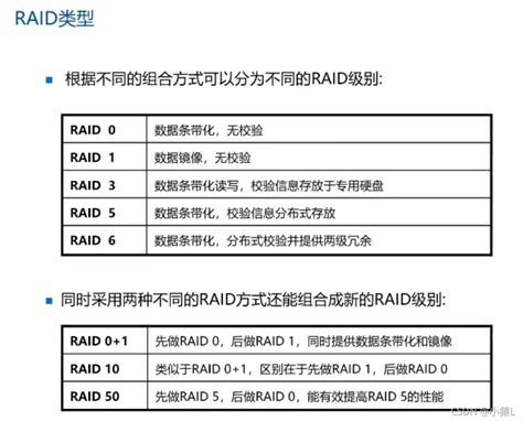 磁盘阵列raidraid6最多可以坏几块硬盘 Csdn博客