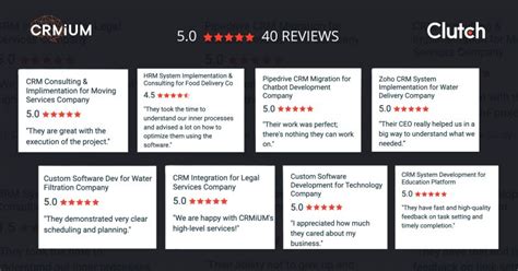 Pavlo Yakovenko On Linkedin Already 40 Reviews And A Solid Five Proud
