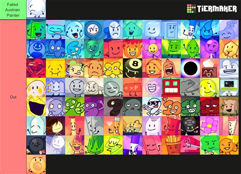 Question Did Your Character Debut In Bfdia No You Guys Won Ig Yippeeeeeeee R