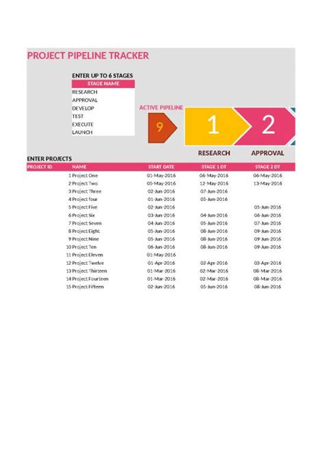 Excel Sample Sheet 41130 Project Pipeline Tracker Excel Template 1
