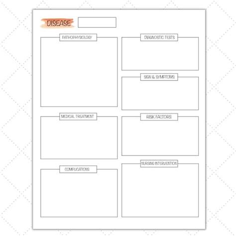 Disease Nursing Notes Template Med Surg Study Template