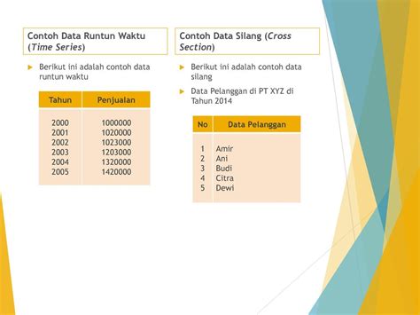 Contoh Data Cross Section Dan Time Series 51 Koleksi Gambar