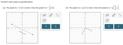 Solved Transform Each Graph As ﻿specified Belowa ﻿the