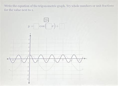 Solved Write The Equation Of The Trigonometric Graph Try
