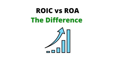 ROIC Vs ROA What S The Difference Wisesheets Blog