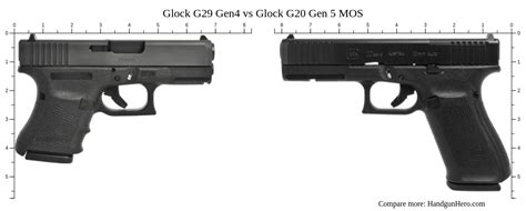 Glock G19 Gen5 Vs Glock G29 Gen4 Vs Glock G20 Gen 5 MOS Size Comparison