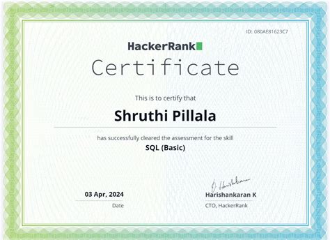 Shruthi Pillala On Linkedin Hackerrank Skill Certificate