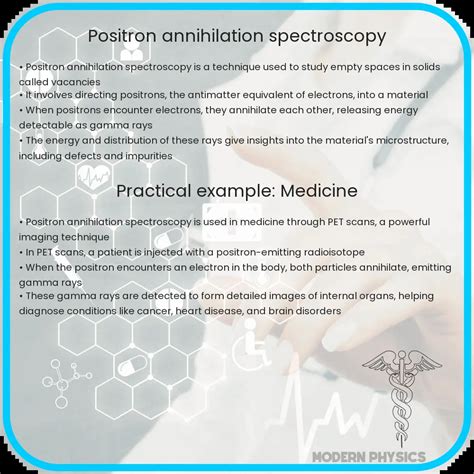 Positron Annihilation Spectroscopy Basics Uses