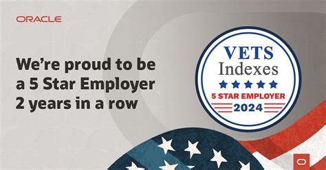 George Markwell On Linkedin Oracle Oracleforall