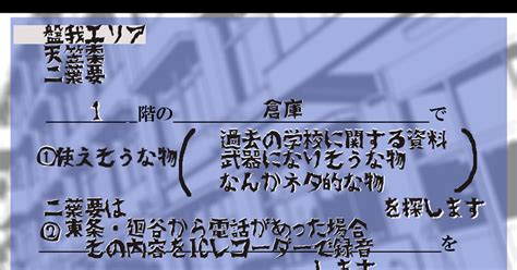 虚虚実実】 【虚虚実実】分断【捜索】 吉田のマンガ 【虚虚実実】非日常 Pixiv