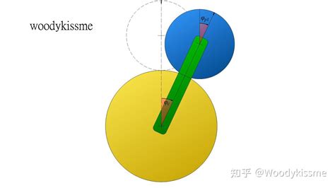 Willis方程的推导行星齿轮的基本方程 知乎