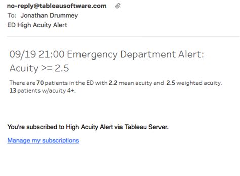 Alert Alert Turn On Conditional Subscriptions With 1 Click In Tableau