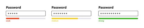 Password Weak Medium And Strong Interface Password Form Template For Website Digital Security