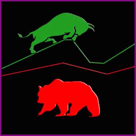 CS Charts Apps On Google Play