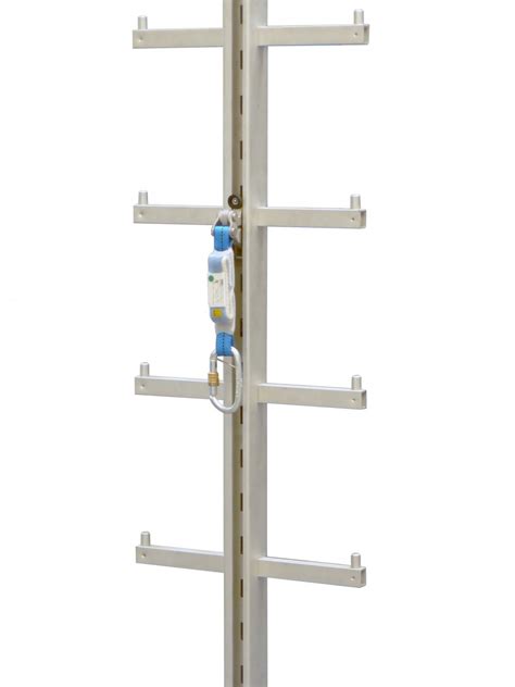 System Faba™ Dacheksperci Grupa Alpiniści