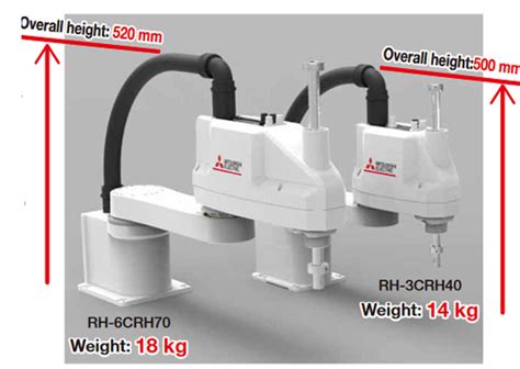 Scara Robotic Arm For Educational And Industrial At ₹ 500000piece In Pune