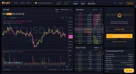 Best Crypto Futures Exchanges Trading Platforms Of