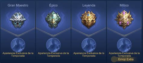 Los Mejores Héroes De Mobile Legends Bang Bang Y Sus Rangos Android