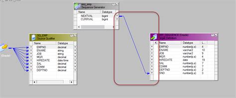 Girish Srivastava Sequence Generator Transformation In Informatica