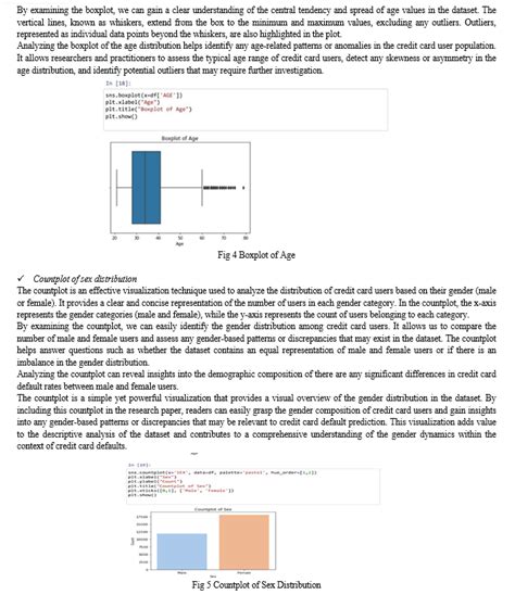 Predicting Credit Card Defaults With Machine Learning
