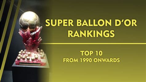 Top 5 2024 Ballon Dor Favorites Revealed
