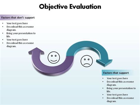 Objective Evaluation Using Smiley Faces Happy Sad Ppt Slides