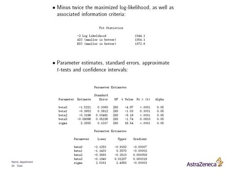 Ppt Lecture 4 Non Linear And Generalized Mixed Effects Models