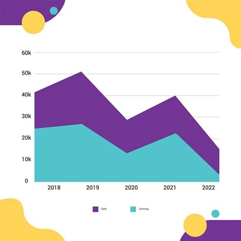 Premium Vector Modern Area Infographics Statistics Presentation Flat