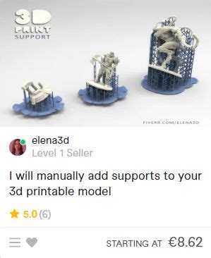 Pin On Character Modeling