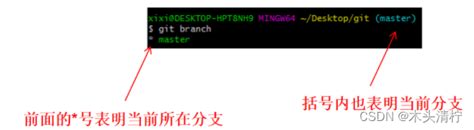 Git工作流程 Csdn博客