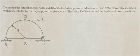 Solved Determine The Force In The Members Ad And Ab Of The