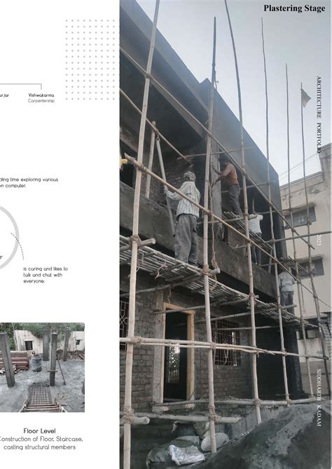 Siddharth Kadam Architecture Design Portfolio 19 23 Smefs Brick School Of Architecture