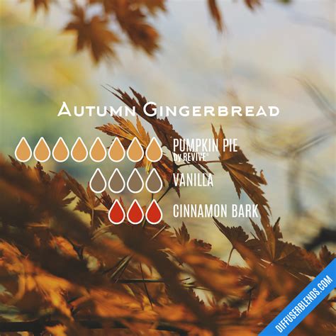 Autumn Gingerbread