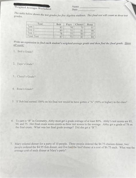 Solved Weighted Averages Worksheet Name The Rable Below