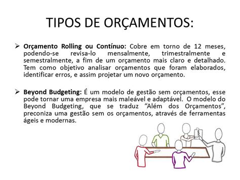 Conheca Os 6 Tipos De Orcamento Que Podem Ajudar Sua Empresa Images