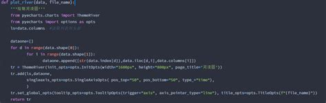 使用grid组合多个河流图（themeriver）时报错 · issue 1945 · pyecharts pyecharts · github