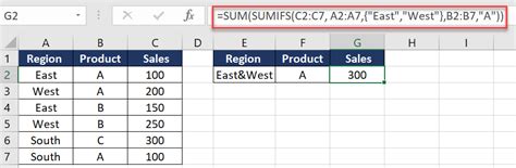 10 Advanced Excel Sumifs Function Examples To Boost Your Data